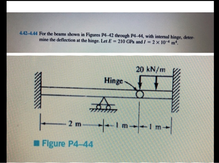 Solved 4.42-4.44 For the beams shown in Figures P4 42 | Chegg.com