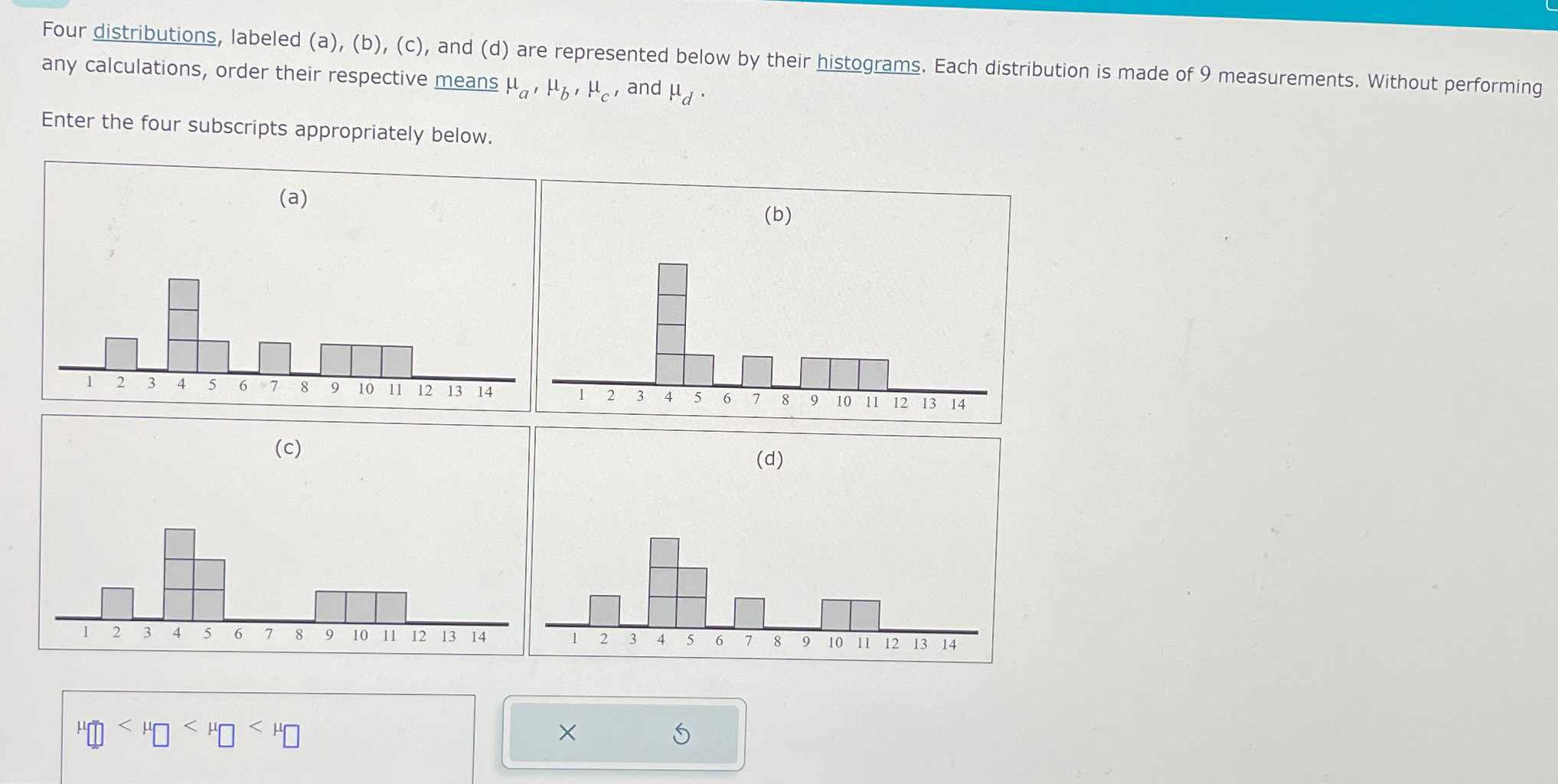 Solved Four distributions, labeled (a), (b), (c), ﻿and (d) | Chegg.com