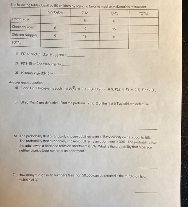 Solved The following table classified 80 children by oge and | Chegg.com