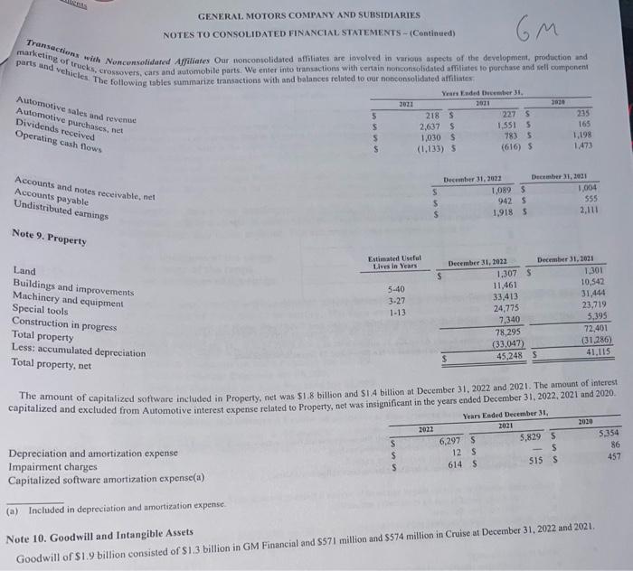 Solved Problem \#3 - PPE Financial Statement Presentation | Chegg.com