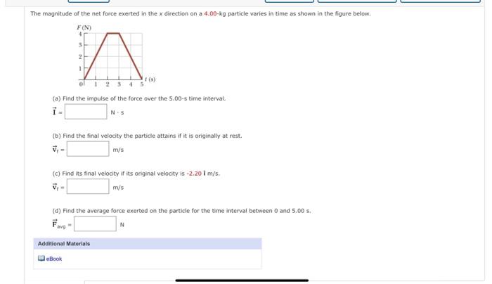 Solved (b) Find the final velocity the particle attains if | Chegg.com