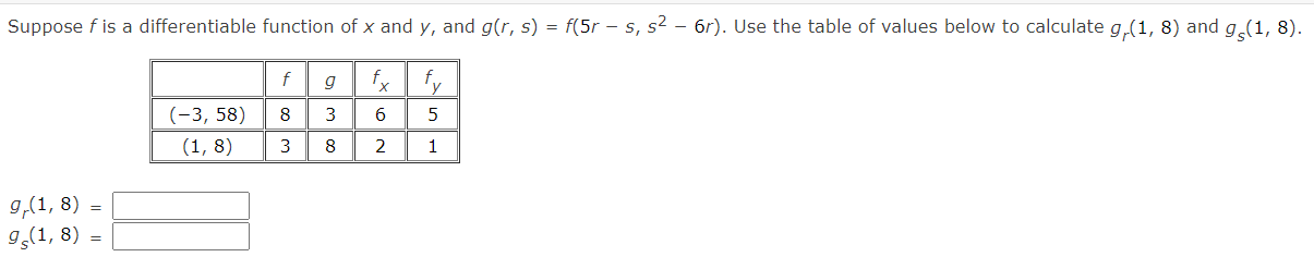 Solved Suppose f ﻿is a differentiable function of x ﻿and y, | Chegg.com