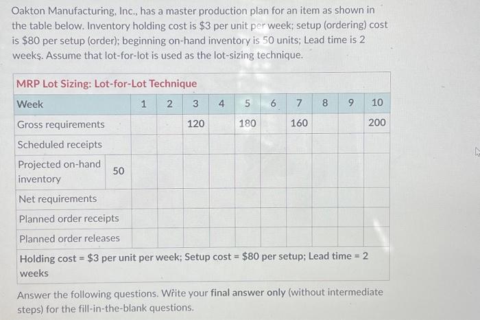 Solved Oakton Manufacturing, Inc., has a master production | Chegg.com