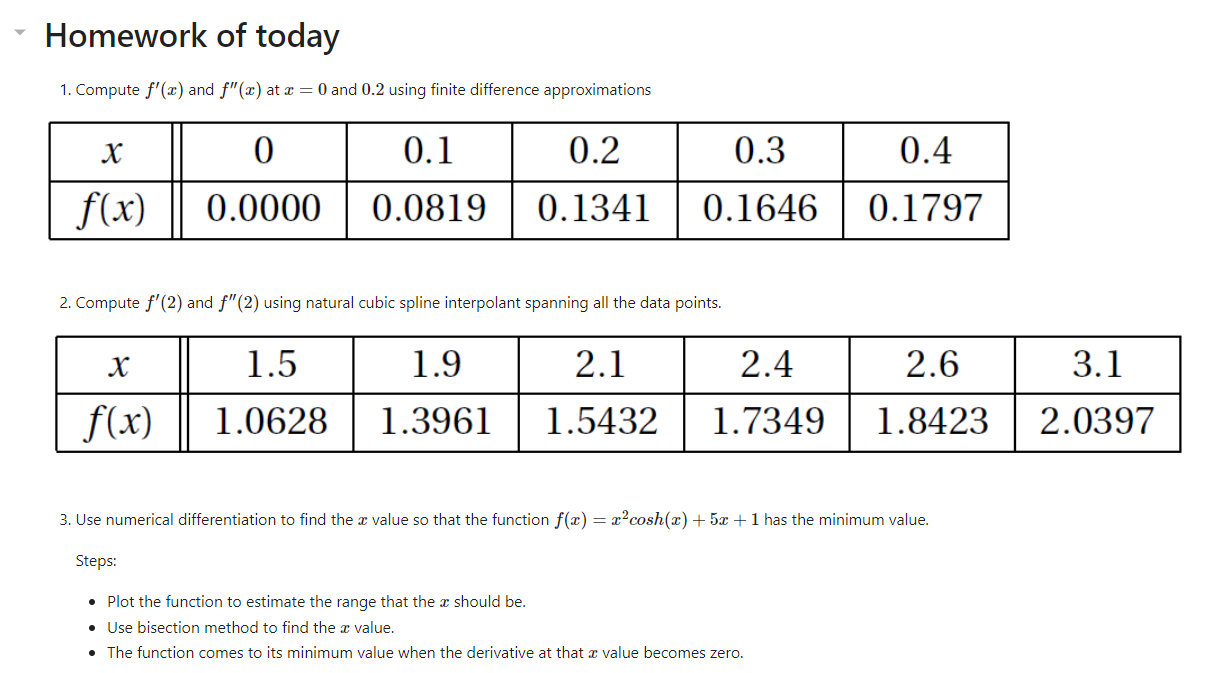 Solved Compute f'(2) ﻿and f''(2) ﻿using natural cubic spline | Chegg.com