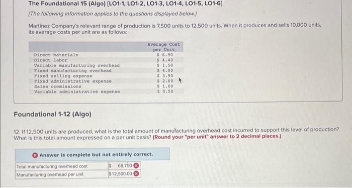 Solved The Foundational 15 (Algo) [LO1-1, LO1-2, LO1-3, | Chegg.com