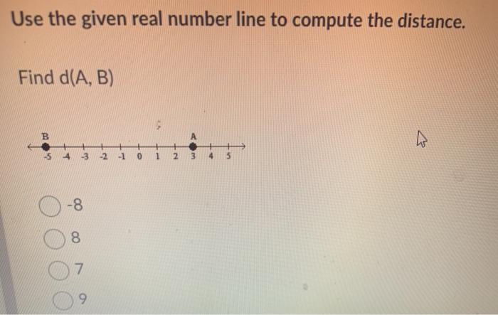 Solved Use the given real number line to compute the | Chegg.com