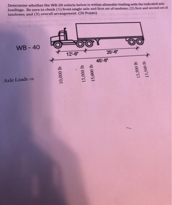Solved Determine weather the WB-20 vehicle below is within | Chegg.com