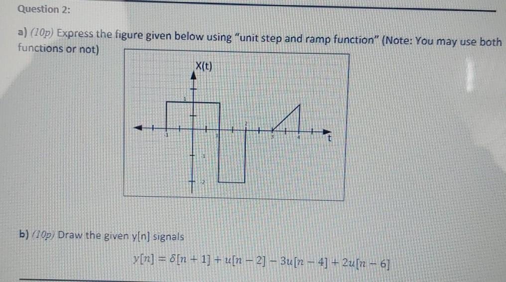 Solved Question 2: a) (10p) Express the figure given below | Chegg.com