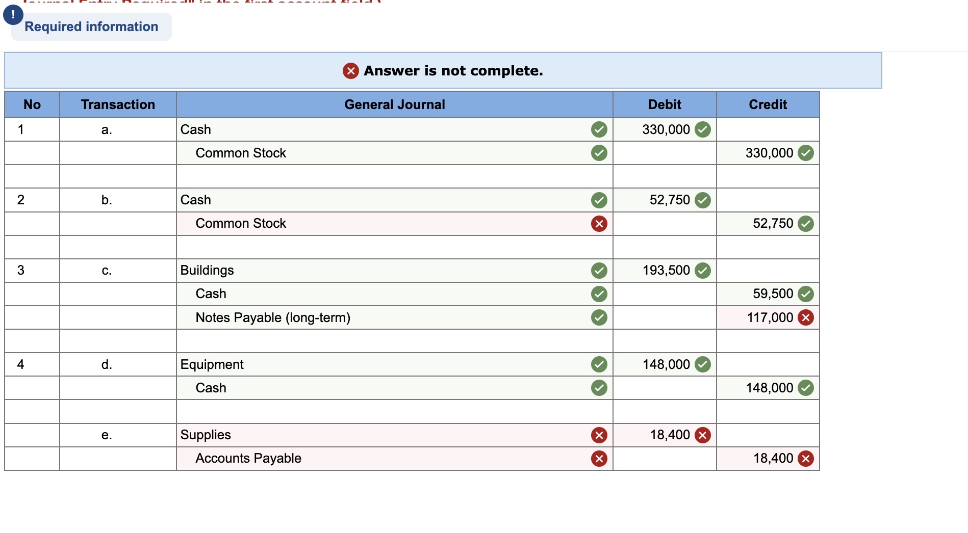 Required informationAnswer is not complete. | Chegg.com