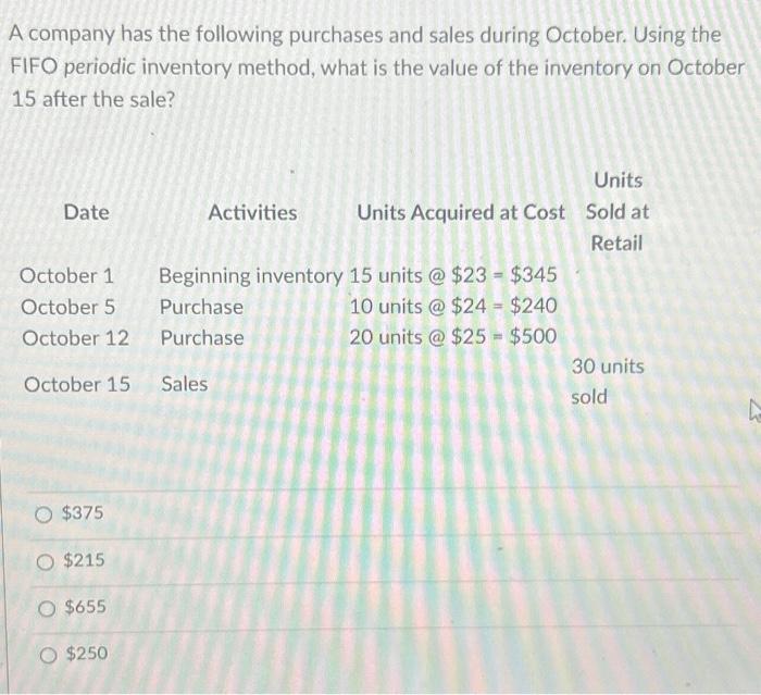 Solved A company has the following purchases and sales | Chegg.com