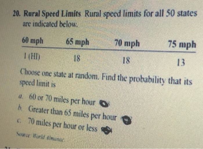 Solved 20. Rural Speed Limits Rural speed limits for all 50 | Chegg.com