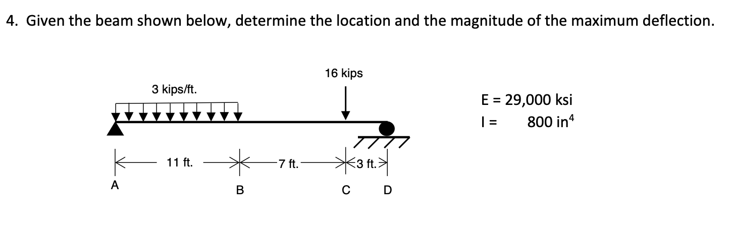 Solved Given the beam shown below, determine the location | Chegg.com