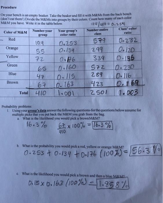 Solved how can I do the question number 2 where the observed | Chegg.com