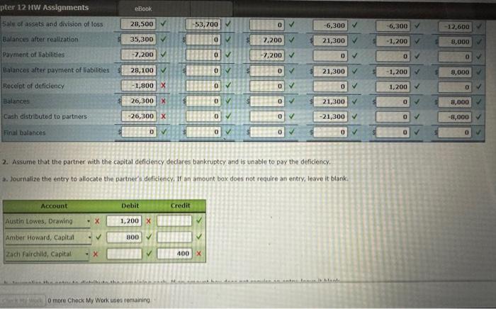 Solved the bescash arsets are sold for $28,500, the partner | Chegg.com