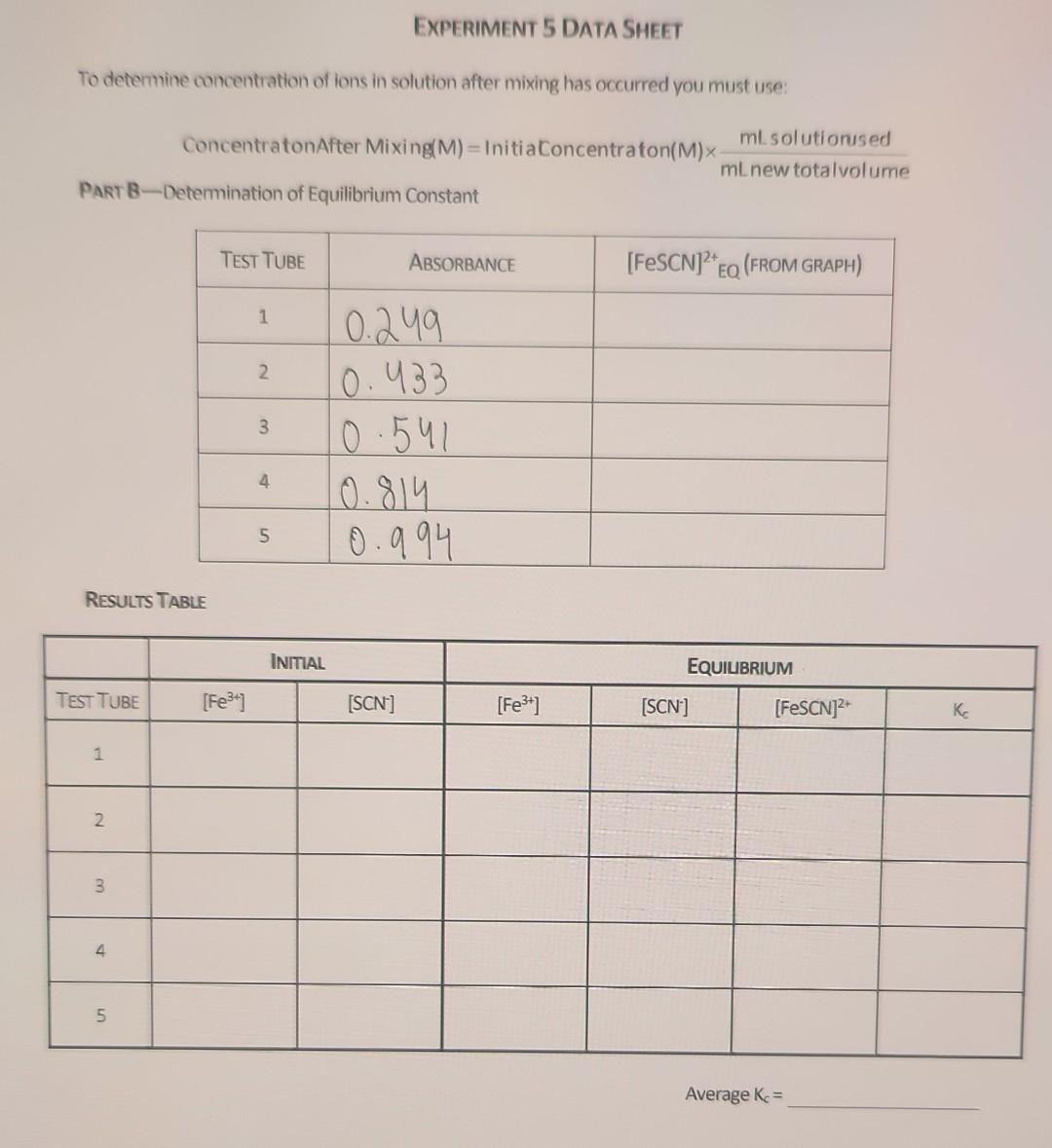 Solved THE FORMATION CONSTANT OF A COMPLEX ION-[FESCN]] ]2+ | Chegg.com