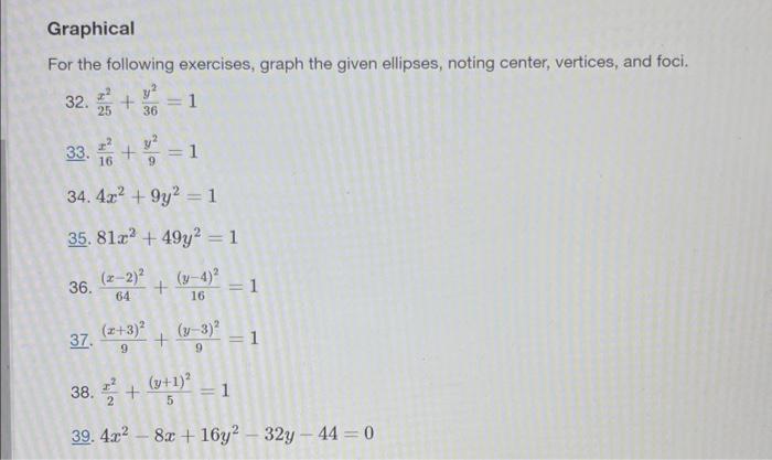 Solved For the following exercises, graph the given | Chegg.com