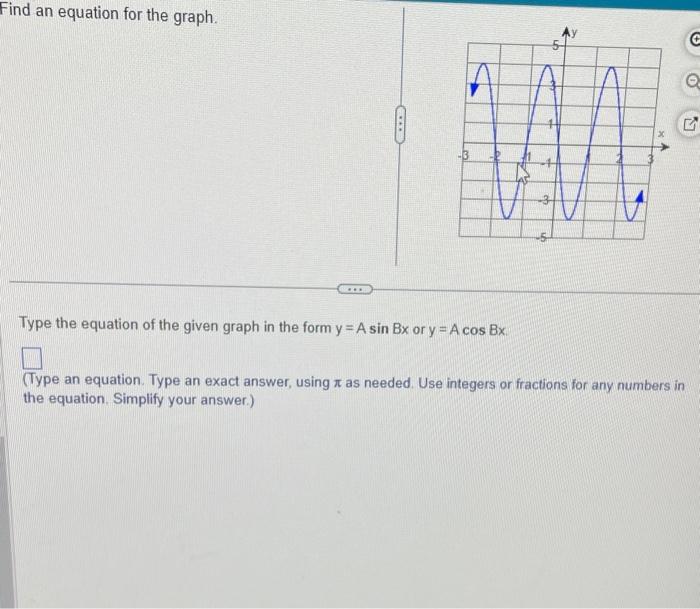 Solved Find an equation for the graph. Type the equation of | Chegg.com