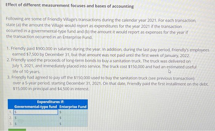 Solved Effect of different measurement focuses and bases of | Chegg.com