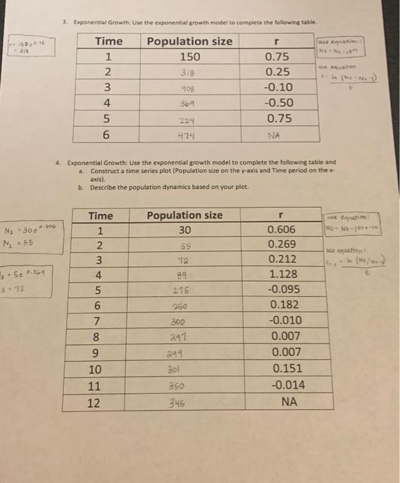 Complete the table in picture one and answer | Chegg.com