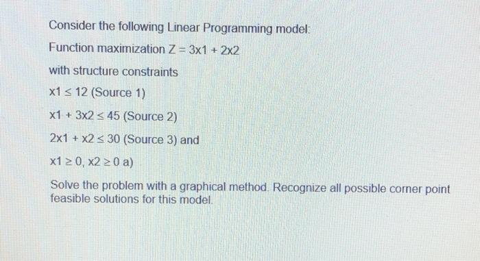 Consider the following Linear Programming model: | Chegg.com