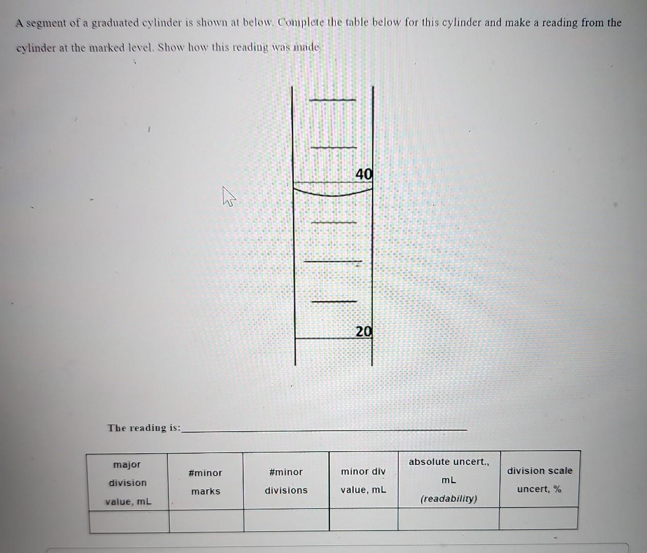 A segment of a graduated cylinder is shown at below. | Chegg.com