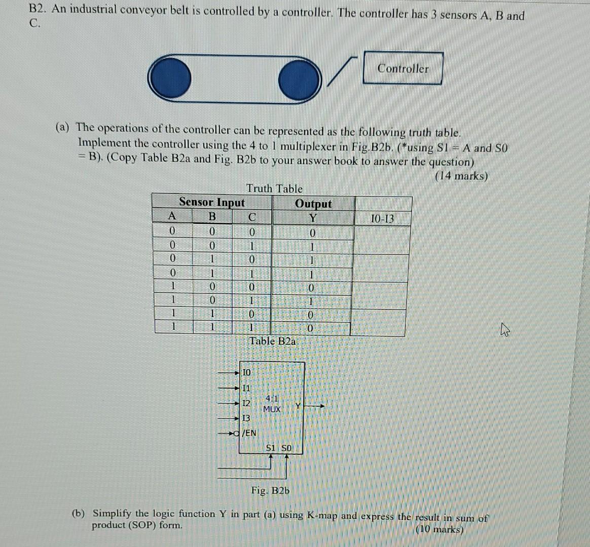 Solved B2. An industrial conveyor belt is controlled by a | Chegg.com