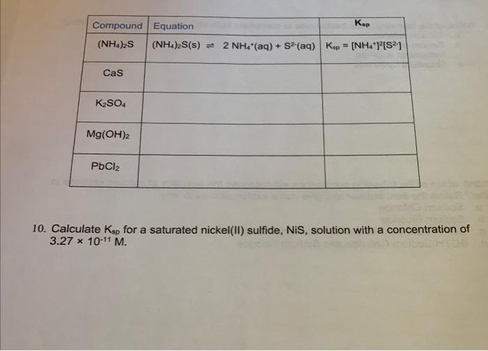 Solved 9. Write the balanced equation and the solubility | Chegg.com