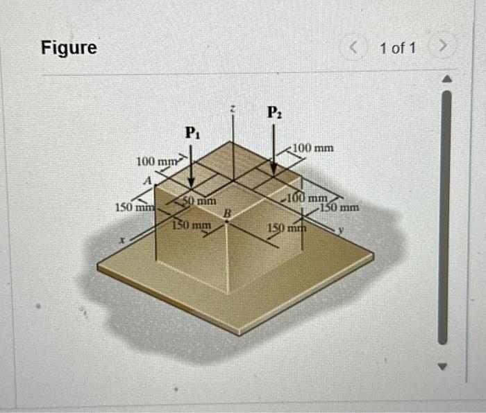 Solved The columin is subjected to point loads of P1=310kN | Chegg.com