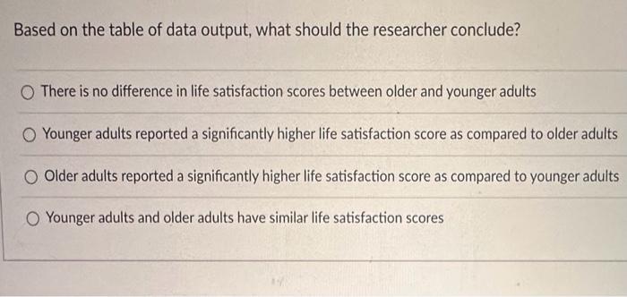Solved Questions 16−19 refer to the following scenario and | Chegg.com