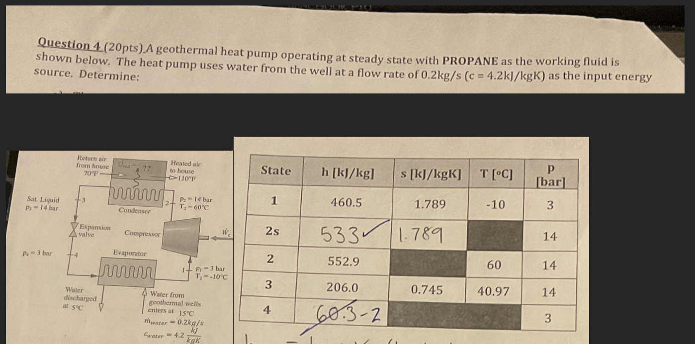 Solved Question 4 (20pts)_A geothermal heat pump operating | Chegg.com