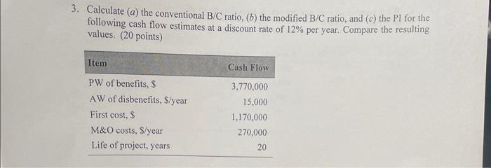 Solved 3. Calculate (a) the conventional B/C ratio, (b) the | Chegg.com
