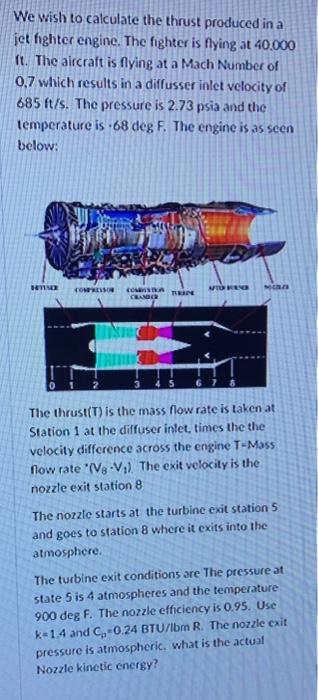 Solved We wish to calculate the thrust produced in a jet | Chegg.com