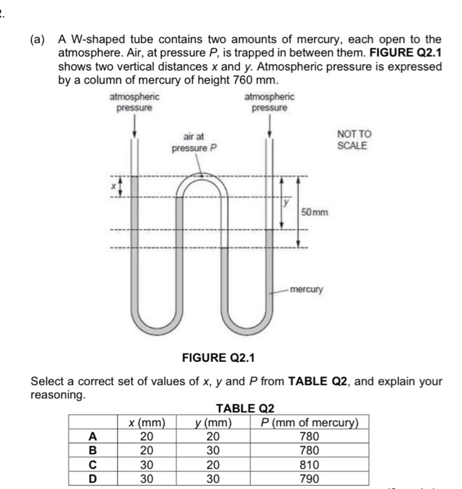 Solved (a) A W-shaped tube contains two amounts of mercury, | Chegg.com
