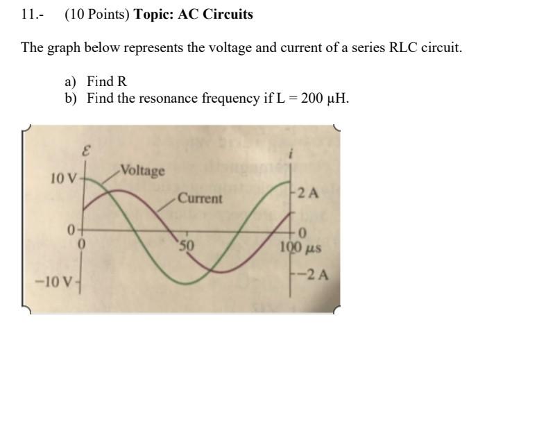 Solved 11.- (10 Points) Topic: AC Circuits The graph below | Chegg.com