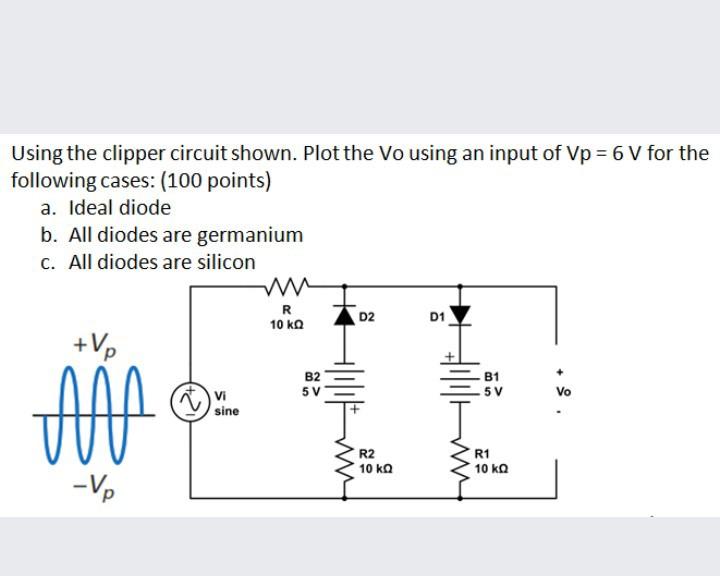 Solved using the clipper circuit shown. Plot Vo using an | Chegg.com