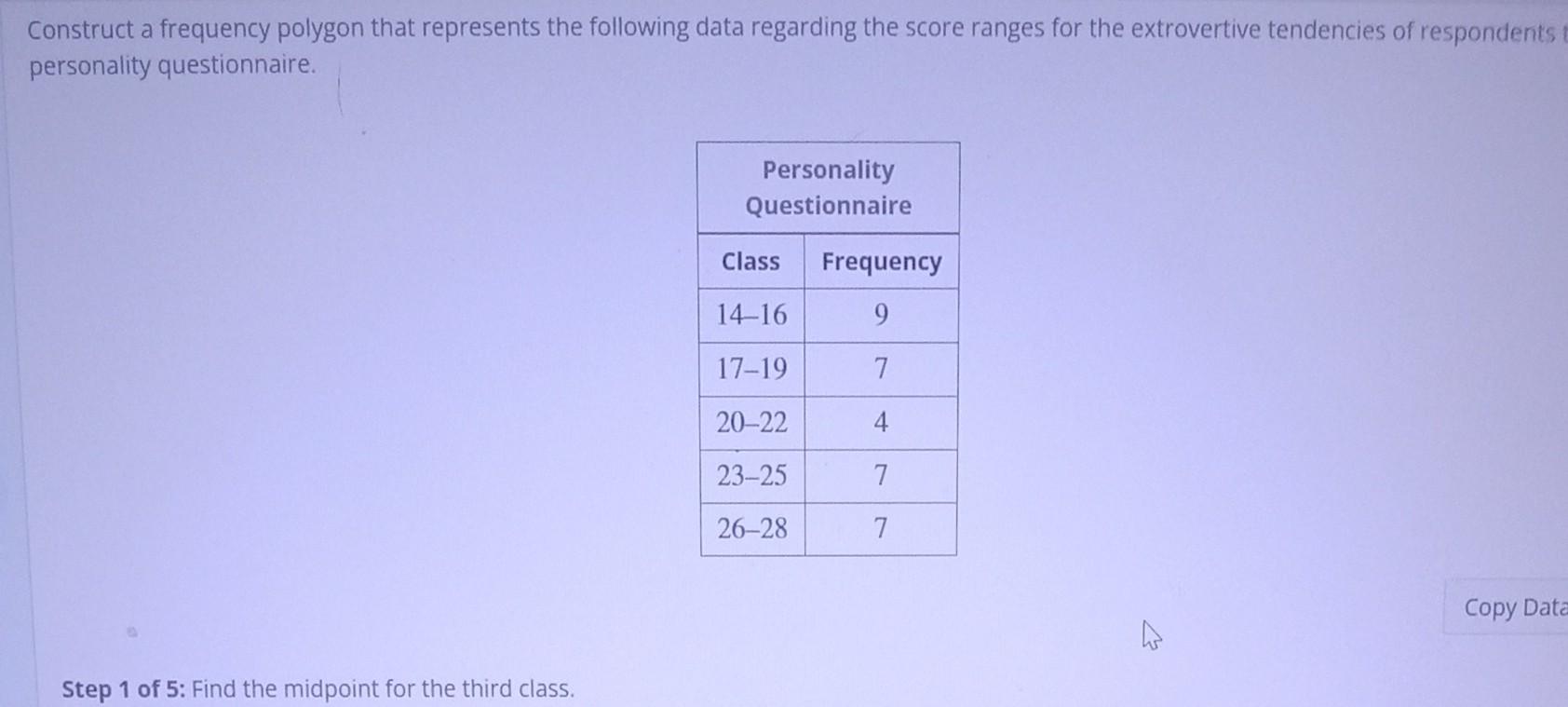 Solved Construct a frequency polygon that represents the | Chegg.com