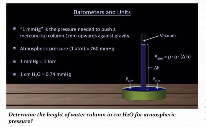 Solved Barometers and Units Vacuum "1 mmHg” is the pressure | Chegg.com