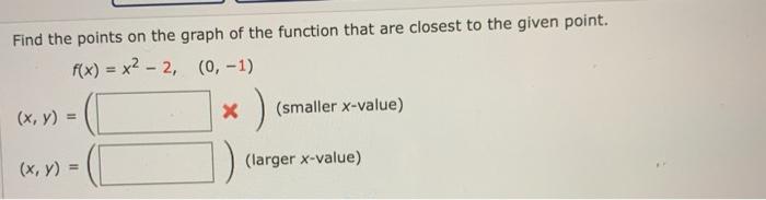 Solved Find the points on the graph of the function that are | Chegg.com
