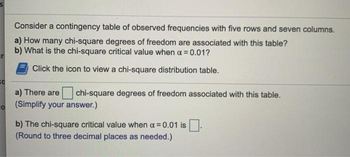 Solved Consider a contingency table of observed frequencies | Chegg.com