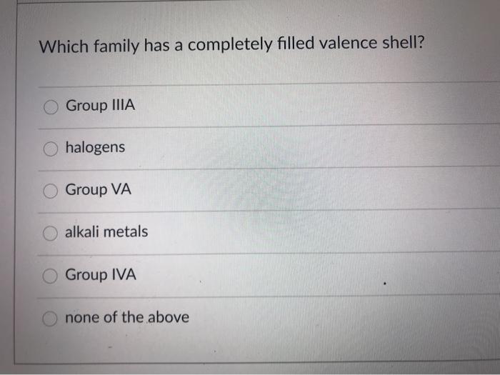 Solved Which family has a completely filled valence shell? | Chegg.com