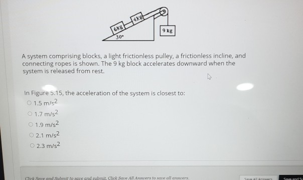 Solved 4kg 6kg 9 kg 30- A system comprising blocks, a light | Chegg.com