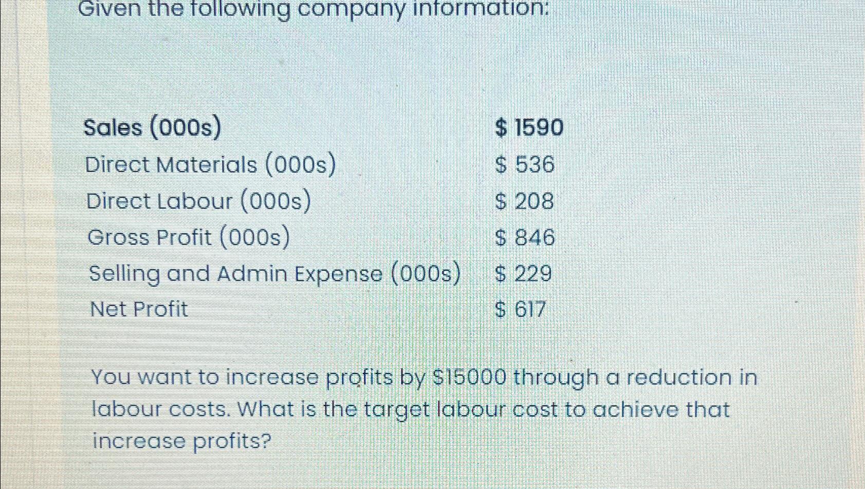 Solved Given the following company information:\table[[Sales | Chegg.com