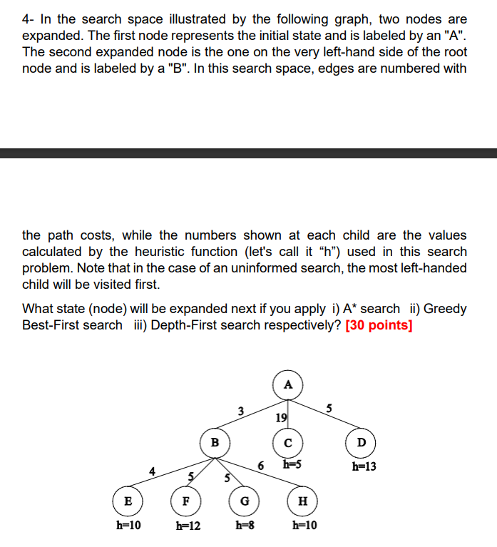 Solved 4- ﻿In the search space illustrated by the following | Chegg.com