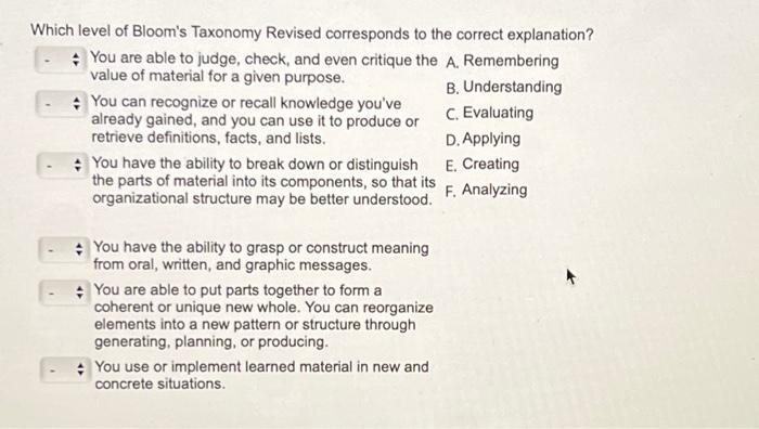 Which level of Bloom's Taxonomy Revised corresponds | Chegg.com