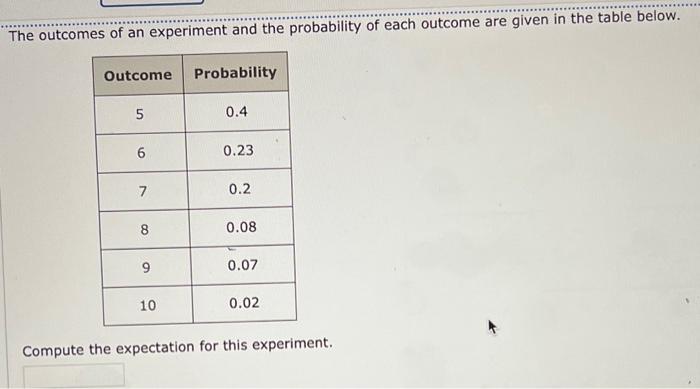 Solved The outcomes of an experiment and the probability of | Chegg.com