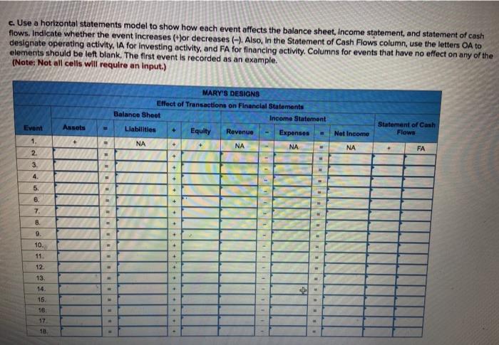 Solved The following accounting events apply to Mary's | Chegg.com