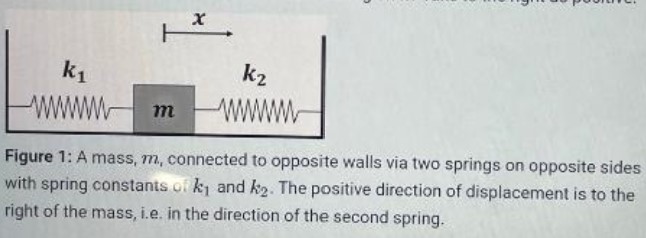Solved Figure 1: A mass, m, ﻿connected to opposite walls via | Chegg.com