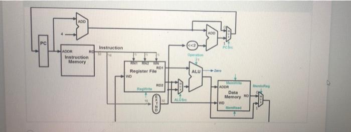 Solved 14 (accumulator based architecture, the following | Chegg.com