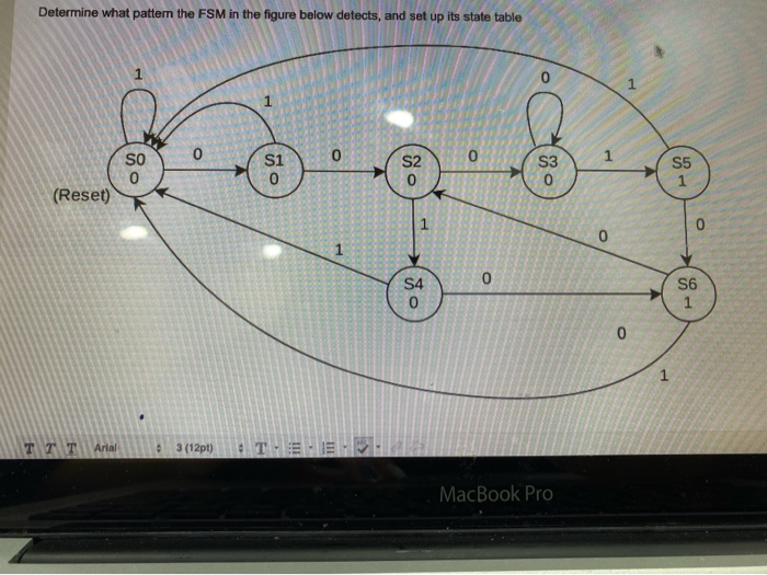 Solved Determine what pattern the FSM in the figure below | Chegg.com