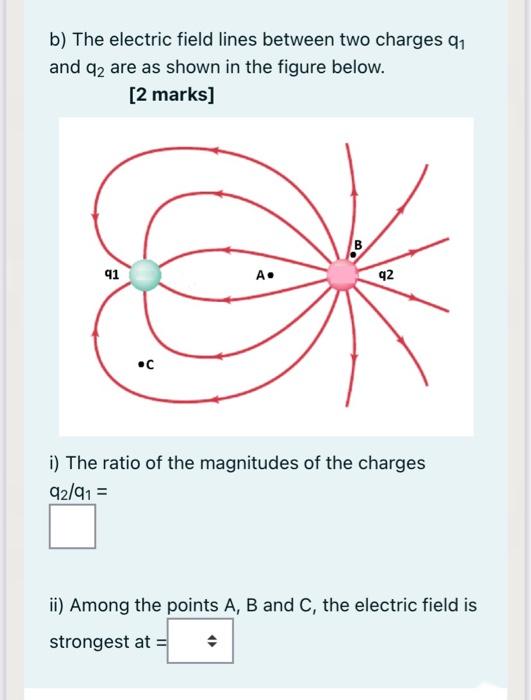 Solved b) The electric field lines between two charges 91 | Chegg.com